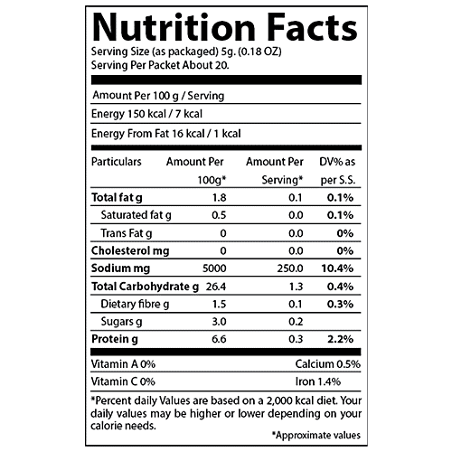 Buy Udupi Ruchi Powder - Channa Masala Online at Best Price - bigbasket