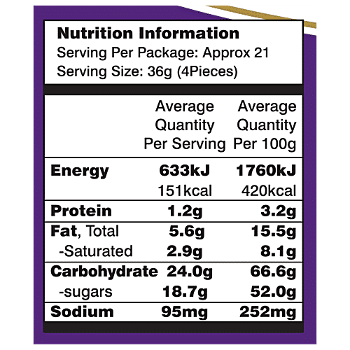 Buy Chiko Chocolate Milk Eclair 400 Gm Online At Best Price of Rs 199 ...