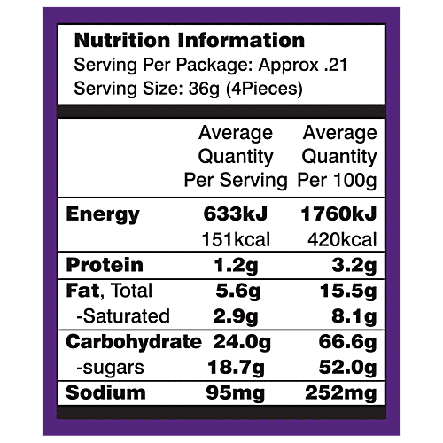 Buy Chiko Chocolate Eclair 400 Gm Online At Best Price of Rs 199 ...