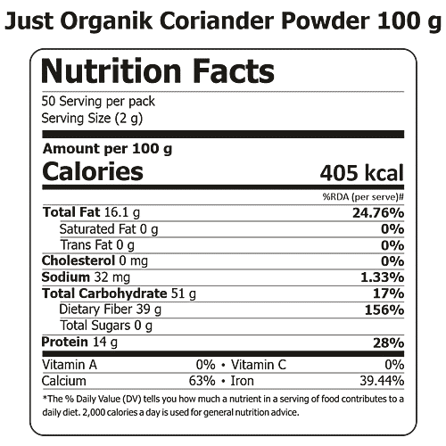 Buy Just Organik Powder-Coriander Online at Best Price of Rs 70 - bigbasket