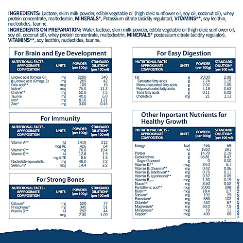 Buy Similac Advance Stage 3 400 Gm Online at the Best Price of Rs 620 ...