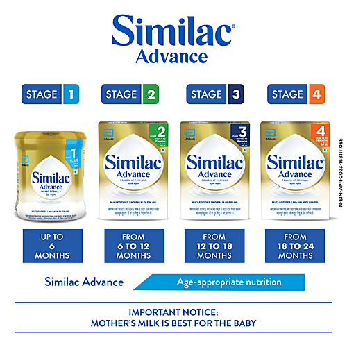 Buy Similac Advance Stage 3 400 Gm Online at the Best Price of Rs 840 ...