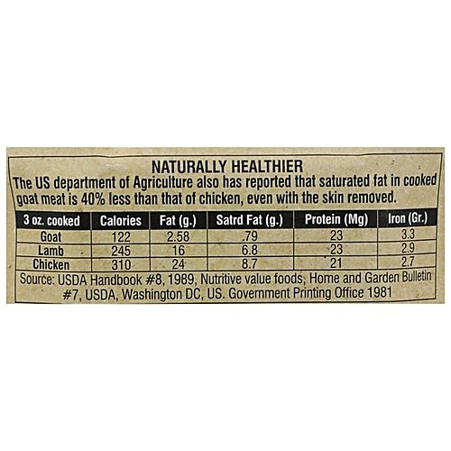 Buy Chevon Goat Meat Minced 430 Gm Online At Best Price of Rs 530 ...