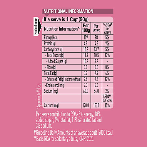 Buy Nestle A Grekyo Greek Yoghurt Strawberry 90 Gm Online At Best Price of Rs 50 - bigbasket