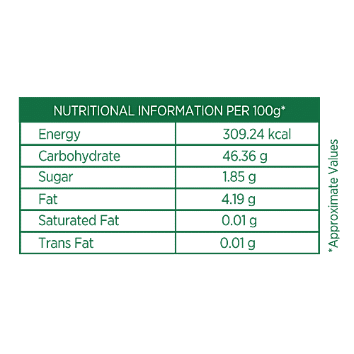 Buy Freshious Malabari Paratha Online at Best Price of Rs 150 - bigbasket