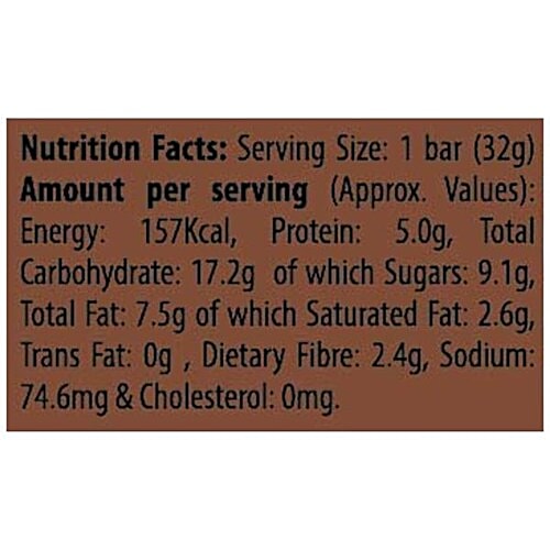 Buy Mojo Bar Healthy Snack Choco Almond Protein 35 Gm Online At Best ...