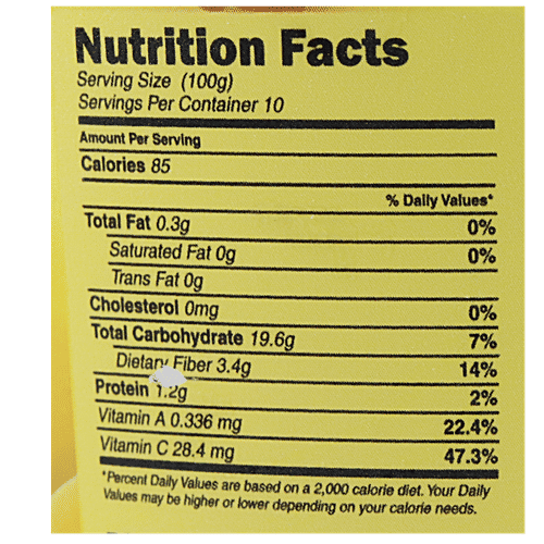 Nutritional Value Of Mango Pulp | Besto Blog