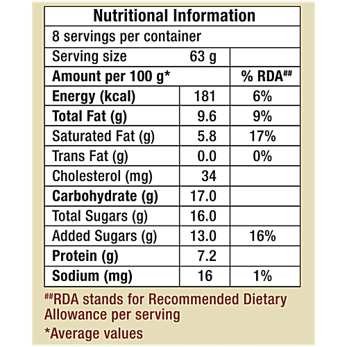 Buy Amul Frozen Rasmalai 500 Gm Online At Best Price of Rs 237.50 ...