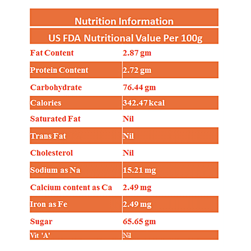 Buy Falcon Dates Dates Fardh Seedless 500 Gm Online At Best Price of Rs ...