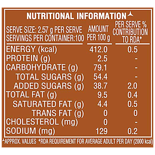 Buy Parle Toffee 2 In 1 Eclairs 277 Gm Online At Best Price of Rs 50 ...