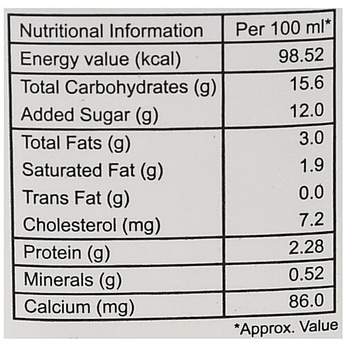 Buy Verka Lassi - Sweet Online at Best Price of Rs 25 - bigbasket