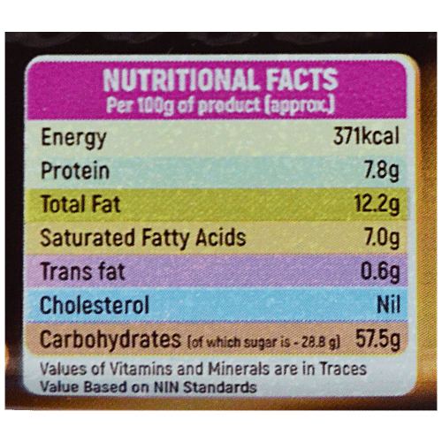 Buy Kitty Fruit Cake - Veg Chco, Eggless Online at Best Price of Rs 20 ...