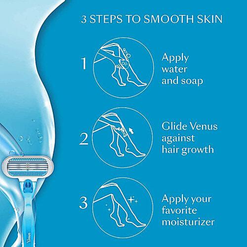 Buy Gillette Venus Smooth Razor Blades - With Aloe Vera Extracts, For ...
