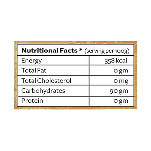 Buy Nutty Yogi Honey Dark Multi Flora 400 Gm Online At Best Price ...