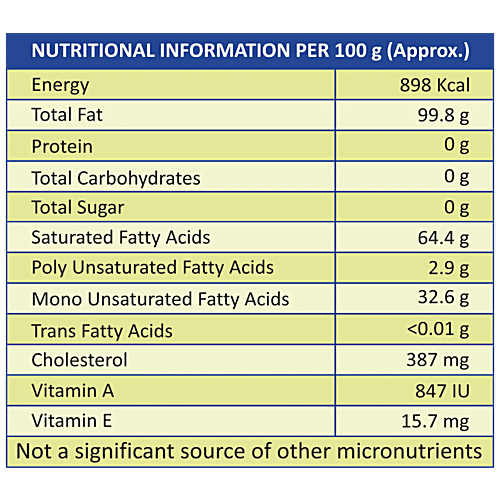 Buy Govind Pure Cow Ghee Online at Best Price of Rs 735 - bigbasket