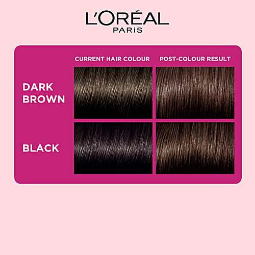 Loreal Medium Brown