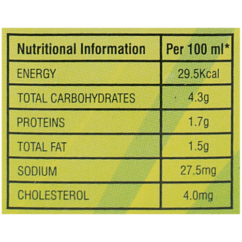 Buy Aavin Butter Milk Online at Best Price of Rs 15 - bigbasket