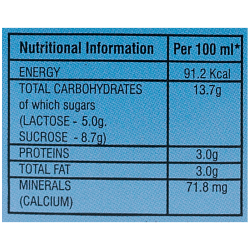 Buy Aavin Milk Drink - Vanilla Flavoured Online at Best Price of Rs 30 ...