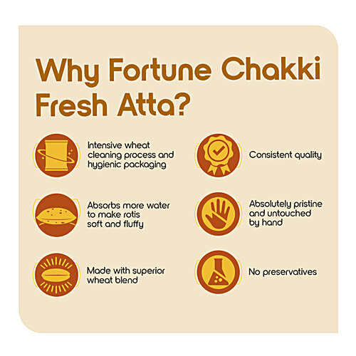 Buy Fortune Atta - Chakki Fresh Online at Best Price of Rs 63 - bigbasket