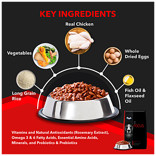 Buy Drools Dog Food - Super Premium, Focus, Puppy, Limited Offer Stock ...