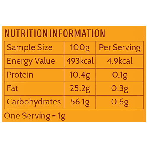 Buy SNAPIN Nutmeg Powder Online at Best Price of Rs 99 - bigbasket