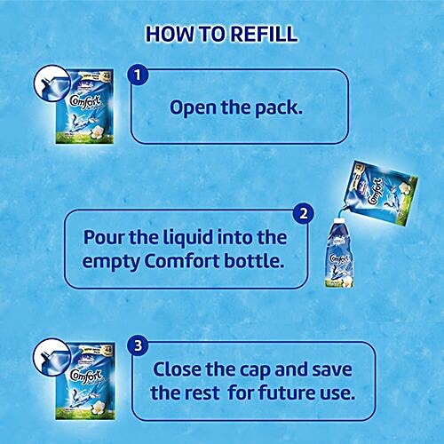 Buy Comfort After Wash Fabric Conditioner - With Fragrance Pearls ...