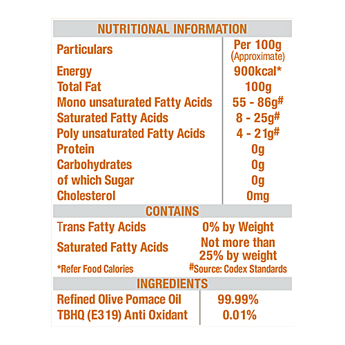 Buy Fedora Olive Pomace Oil Online at Best Price of Rs 375 - bigbasket