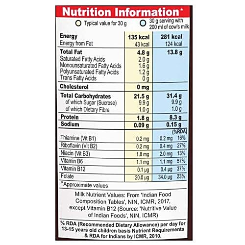 Buy Kelloggs Chocos Fills - Choco Vanilla Online at Best Price - bigbasket