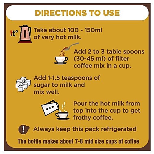 Buy Attagirl Instant Decoction - For Filter Coffee Online at Best Price ...