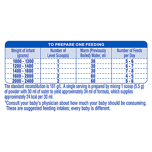 Buy Similac Neosure NeoSure Infant Formula Powder - For Premature Baby & Low Birth Weight, From ...