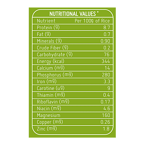 Buy Sugar Watchers Low GI Rice | Diabetic Friendly White Rice | US FDA ...