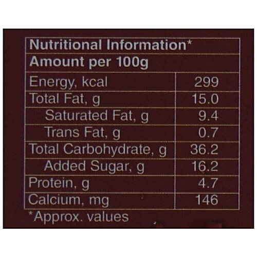 Buy Amul Cake Magic Neapolitan Ice Cream Online at Best Price of Rs 400 ...