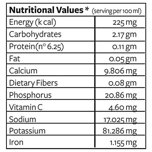 Buy Nutty Yogi Apple Cider Vinegar Online at Best Price - bigbasket