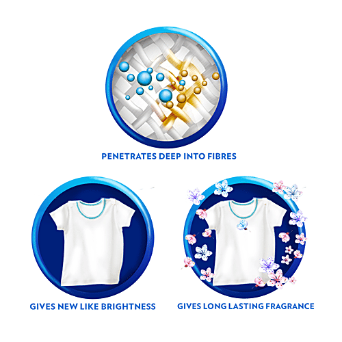 Buy Rin Advanced Detergent Powder Online at Best Price of Rs 680 ...