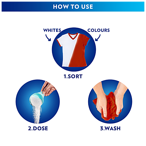 Buy Rin Advanced Detergent Powder Online at Best Price of Rs 680 ...