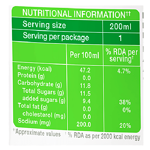 Buy Paper Boat Chilli Guava Juice Online at Best Price of Rs 20 - bigbasket