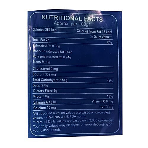 Buy Elite Milk Bread Online at Best Price of Rs 45 - bigbasket