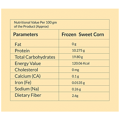 Buy Corn Club Frozen Sweet Corn Whole Kernels Online at Best Price of ...