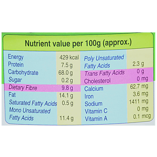 Buy Triguni Eze Eats Poha Online at Best Price of Rs 105 - bigbasket