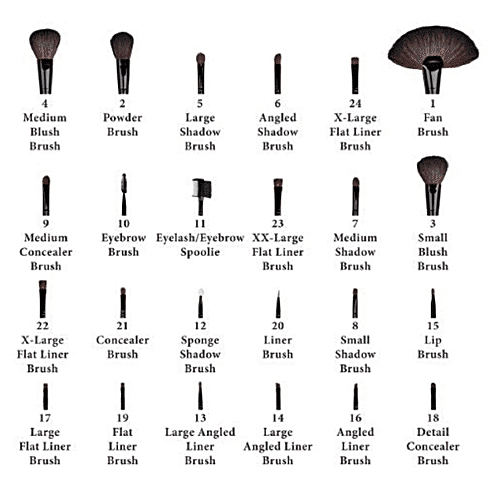 24 Makeup Brush Set Names | Saubhaya Makeup