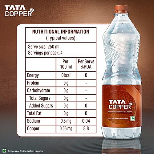 Buy Tata Copper+ Online at Best Price of Rs 18 - bigbasket