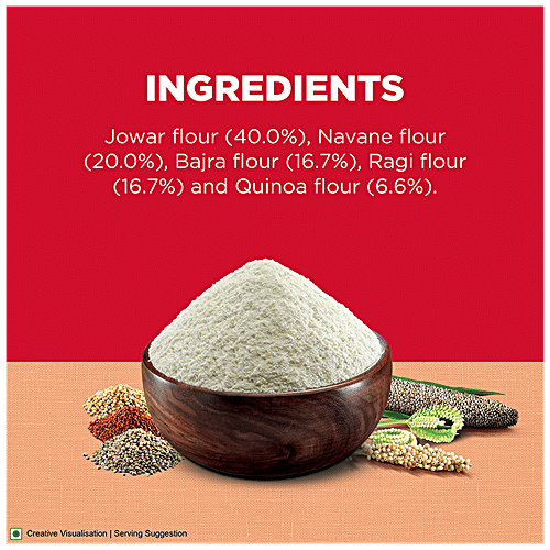 Buy Aashirvaad Nature’s Superfoods Multi Millet Mix - Rich In Dietary ...