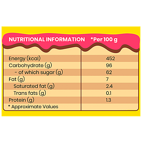 Buy LuvIt Smackers Lollipop - Choco Flavoured, Soft & Chewy Online at ...