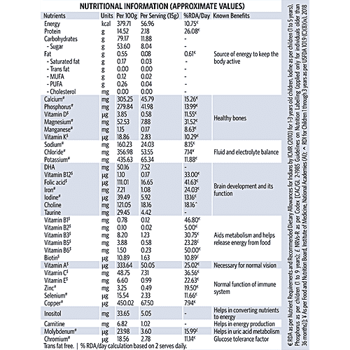 Buy V-Nourish Pedia Plus Milk Mix - With Nutrients, For Immunity ...