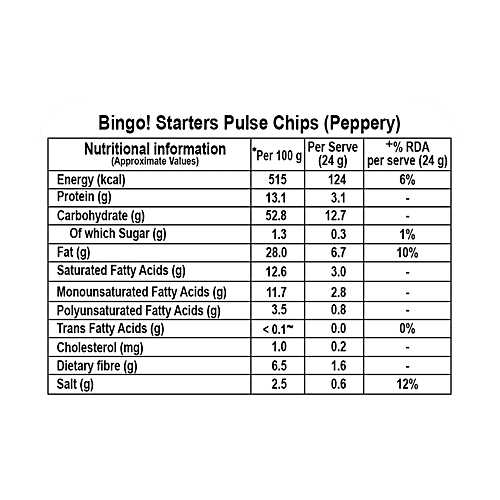 Buy Bingo Starters Pulse Chips - Peppery Online at Best Price - bigbasket