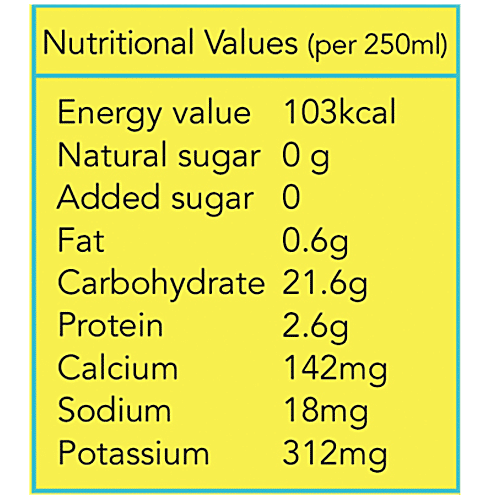 Tropical Smoothie Nutritional Values | Besto Blog