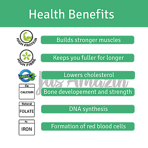 Buy Jus Amazin Organic Peanut Flax Chutney - Curry N Cumin Flavour ...
