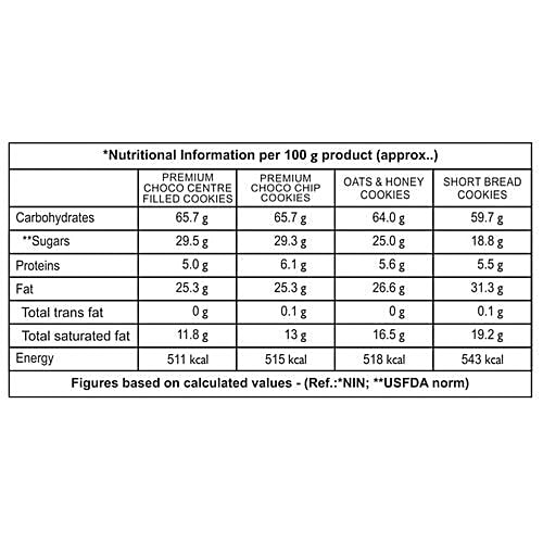 Buy Dukes Cookie Empire - Premium Assorted Cookies Online at Best Price ...