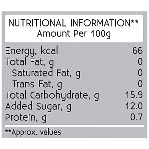 Buy Amul Tru Orange Online at Best Price of Rs 10 - bigbasket