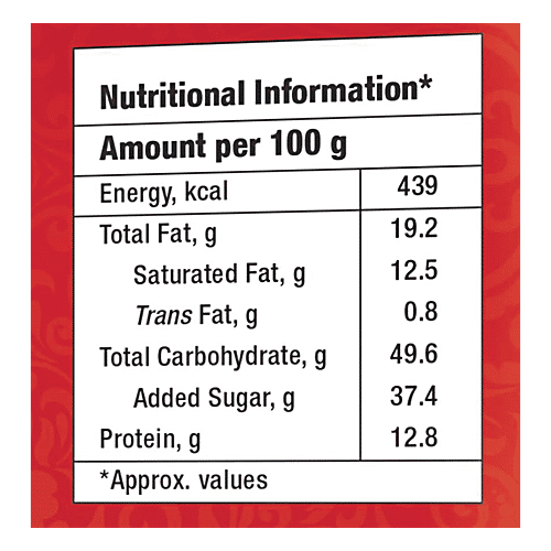 Buy Amul Kesar Peda Online at Best Price of Rs 115 - bigbasket